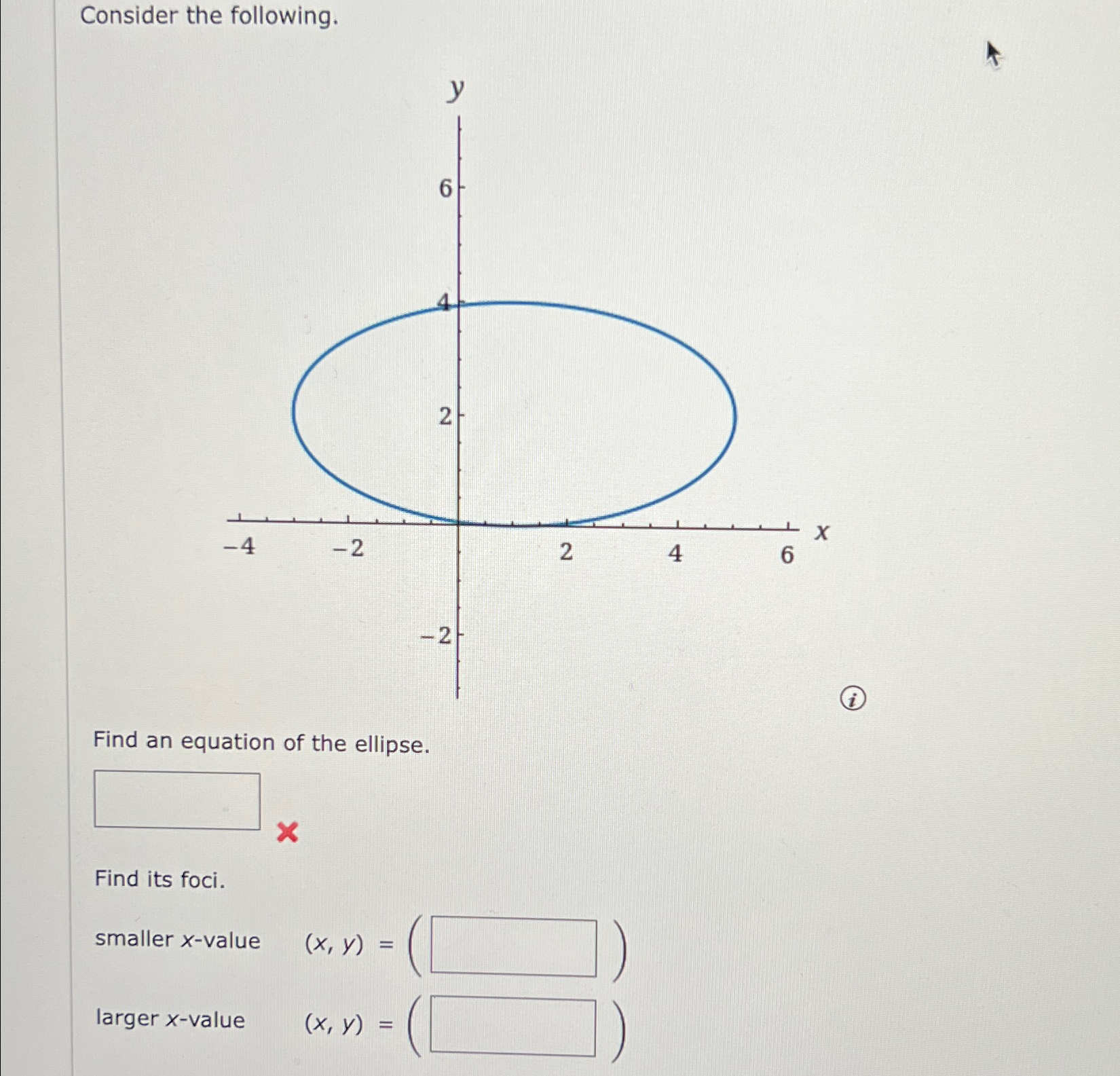 Solved Consider the following.Find an equation of the | Chegg.com
