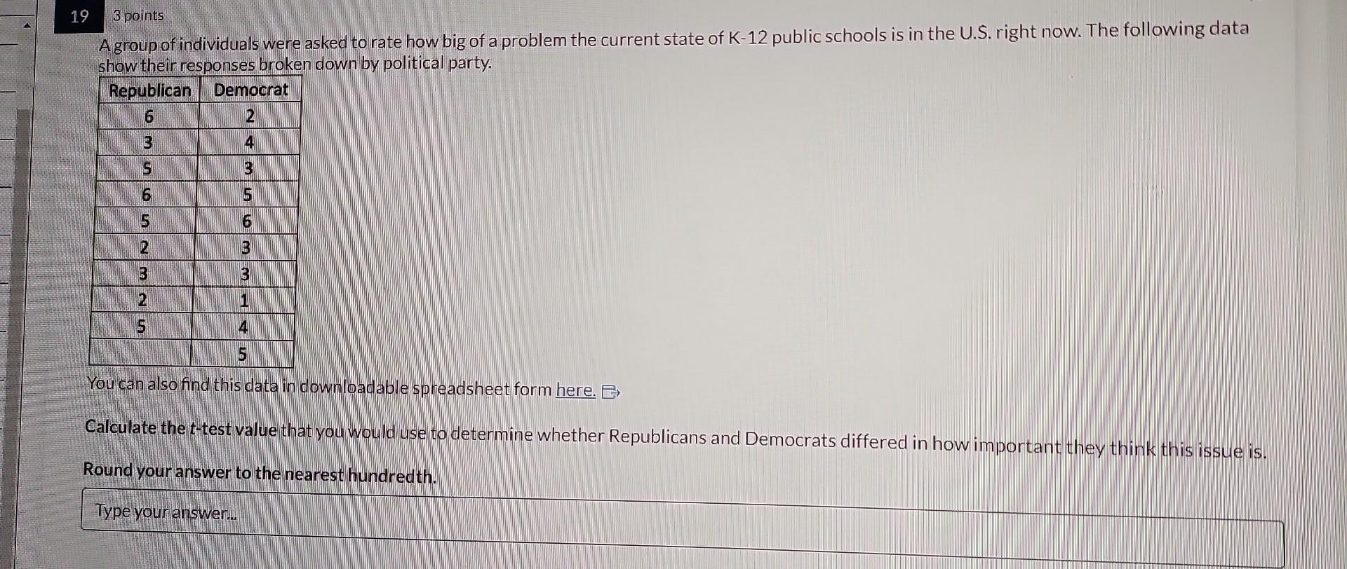 Solved 193 points Agroup of individuals were asked to rate | Chegg.com