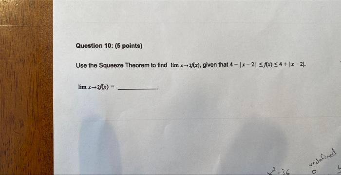 Solved Use the Squeeze Theorem to find limx→2f(x), given | Chegg.com