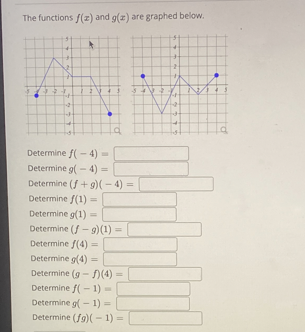 Solved The functions f(x) ﻿and g(x) ﻿are graphed | Chegg.com