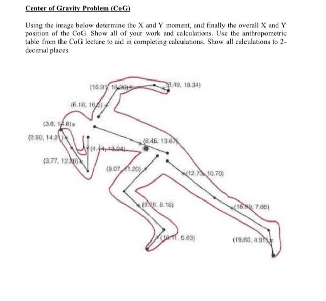Center of Gravity Problem (COG) Using the image below | Chegg.com