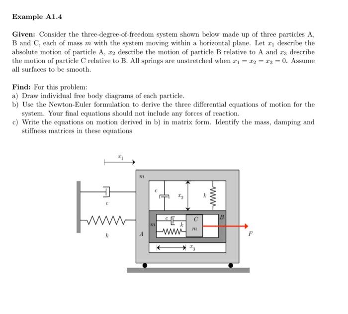 Solved Example A1.4 Given: Consider the | Chegg.com