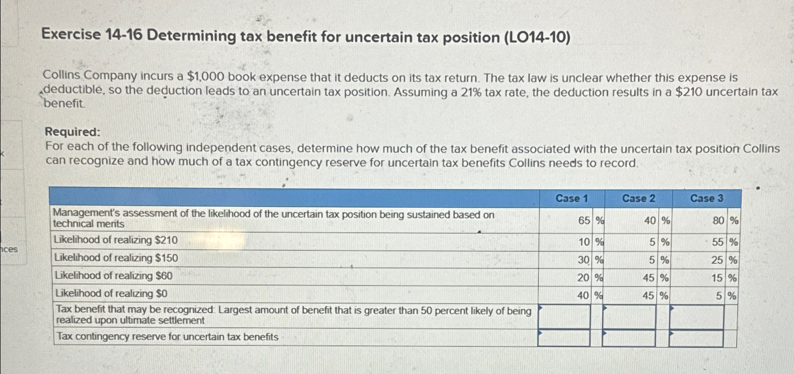 Solved Exercise 14-16 ﻿Determining tax benefit for uncertain | Chegg.com