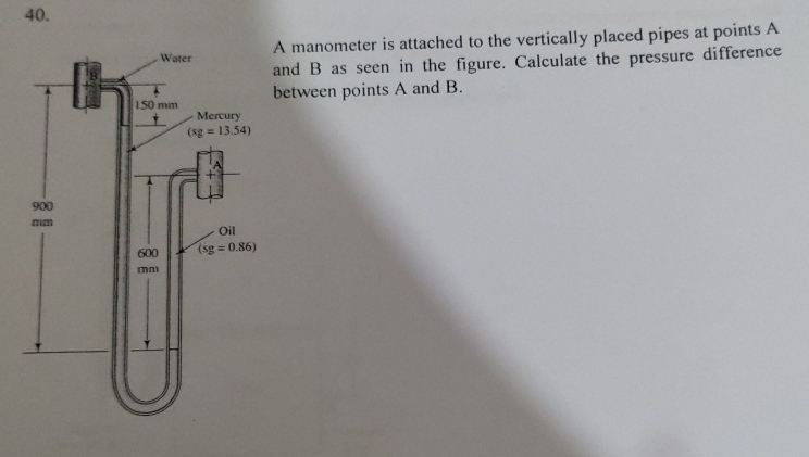manometer is attached to the vertically placed pipes | Chegg.com