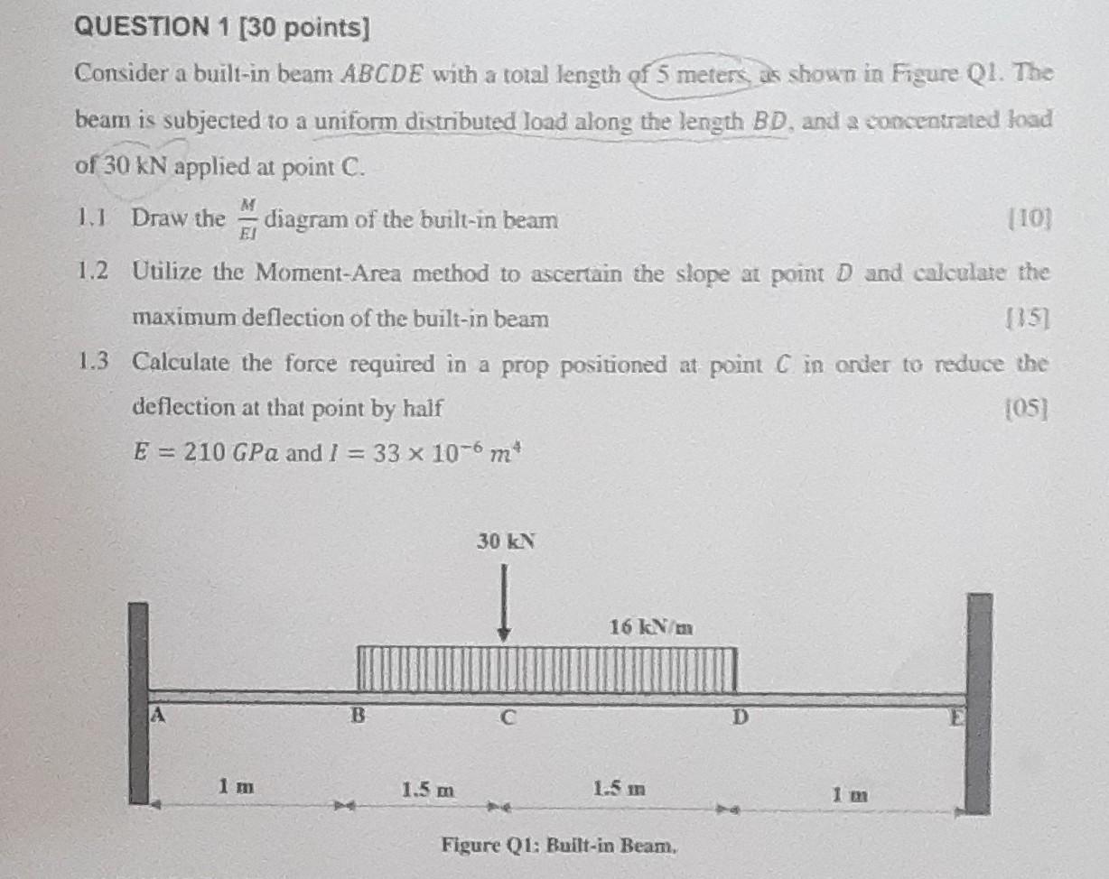 Solved QUESTION 1 [ 30 points] Consider a built-in beam | Chegg.com