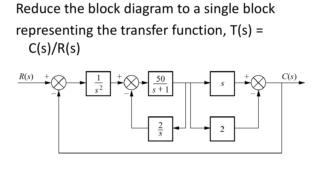 Solved Reduce the block diagram to a single block | Chegg.com