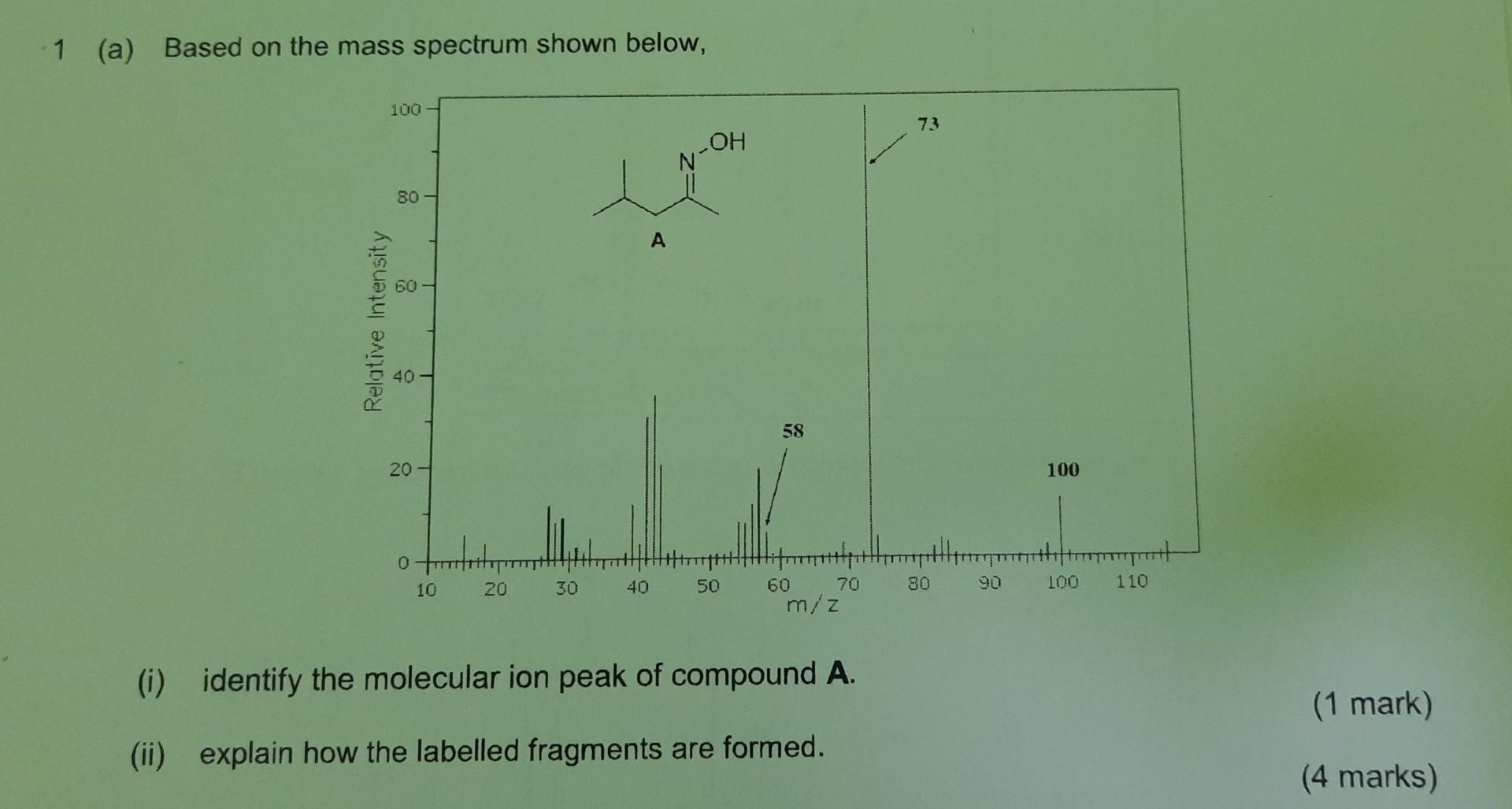 Solved 1 (a) Based on the mass spectrum shown below, (i) | Chegg.com