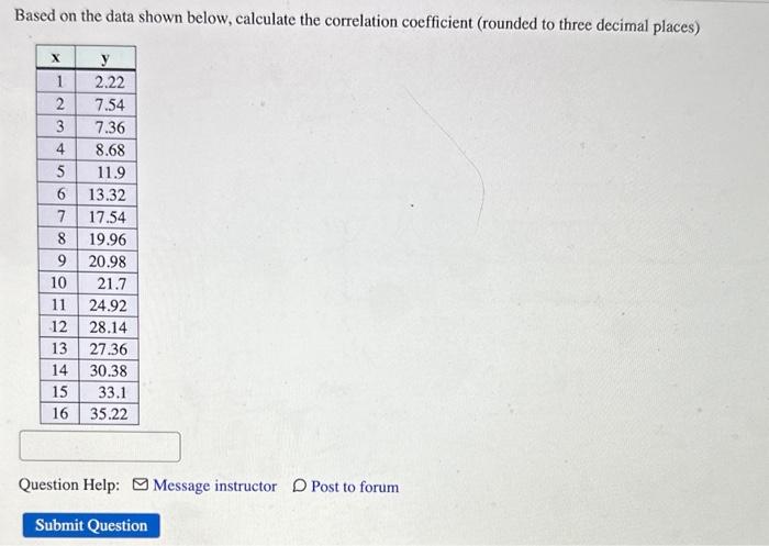 Solved Based on the data shown below, calculate the | Chegg.com