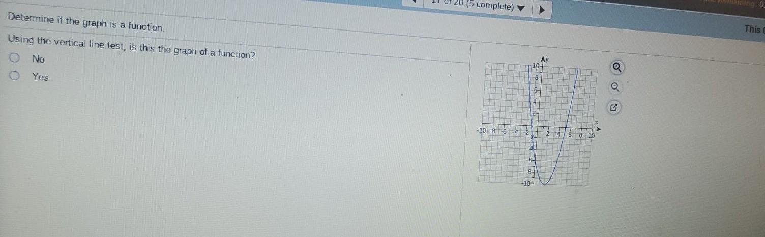 Solved (5 complete) Determine if the graph is a function | Chegg.com