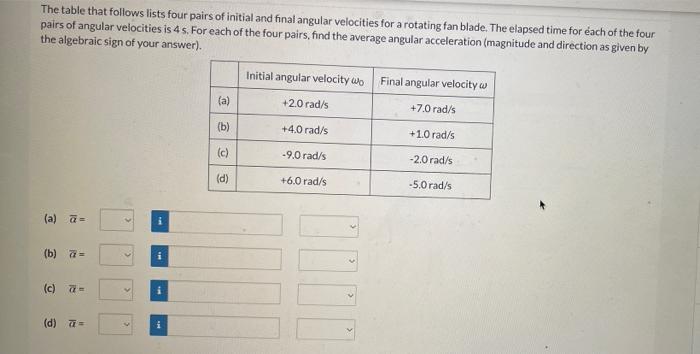 Solved The table that follows lists four pairs of initial | Chegg.com
