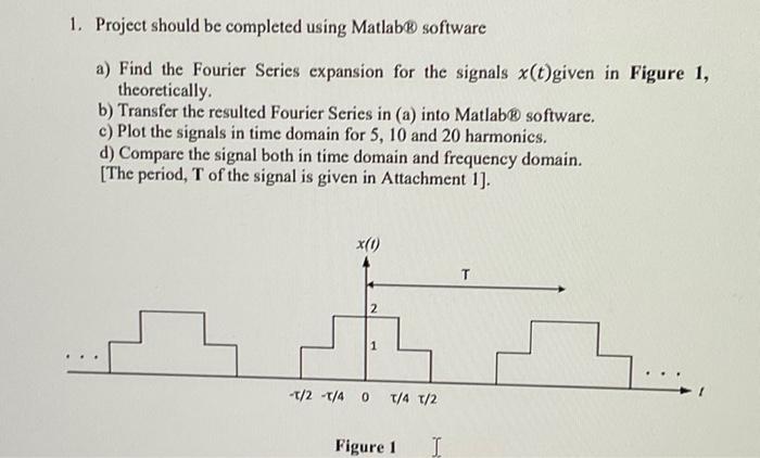 1. Project should be completed using Matlab® software | Chegg.com
