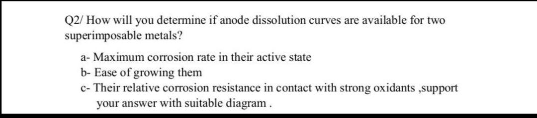 Solved Q2/ How will you determine if anode dissolution | Chegg.com