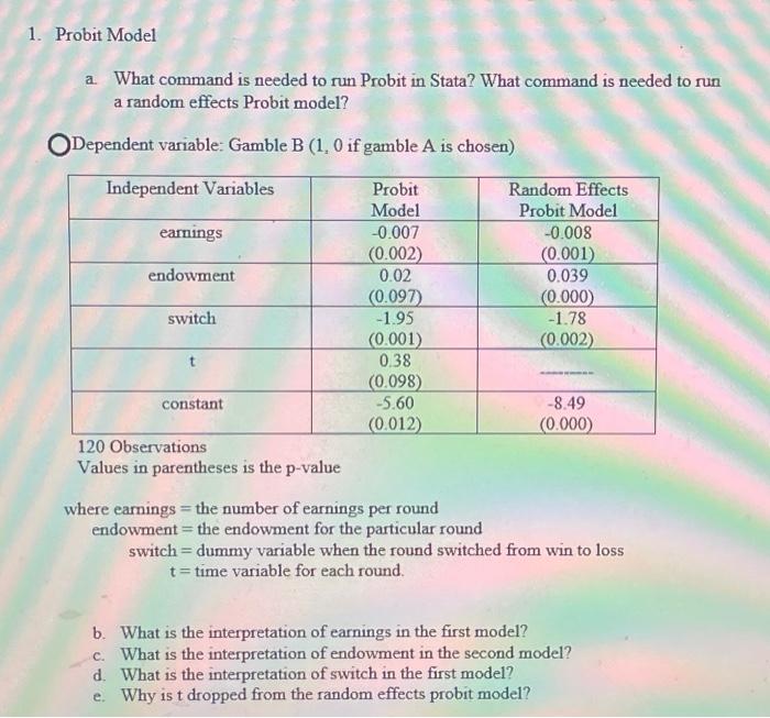 Solved Probit Model a. What command is needed to run Probit | Chegg.com