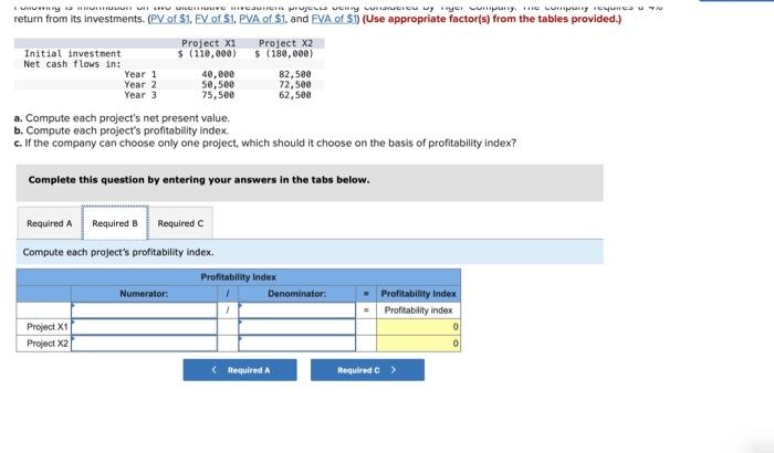 Solved Table B.4 Future Value of an Annuity of 1 f=[(1 + i)" | Chegg.com
