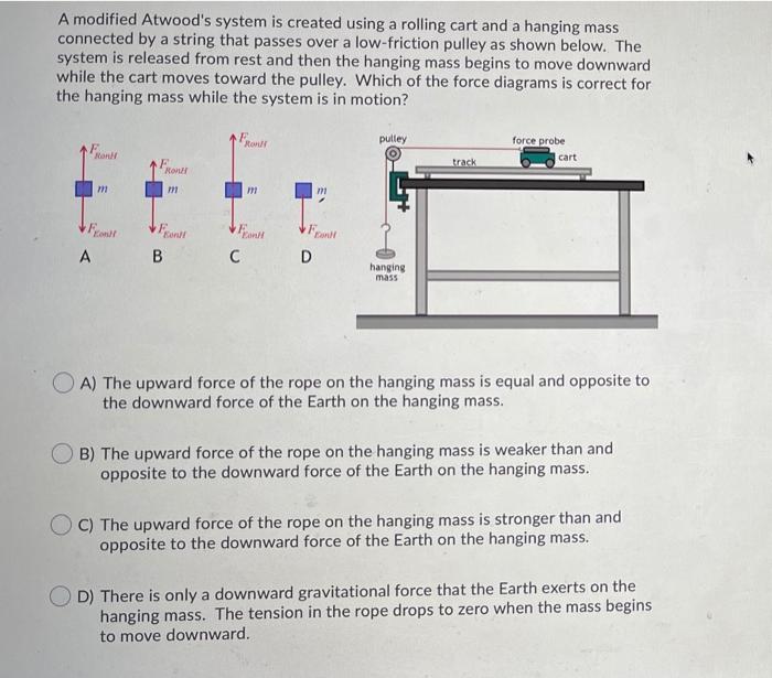 Solved A modified Atwood's system is created using a rolling | Chegg.com