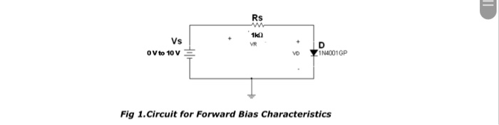Solved Simulate the diode circuit as shown in Fig. 1 and | Chegg.com