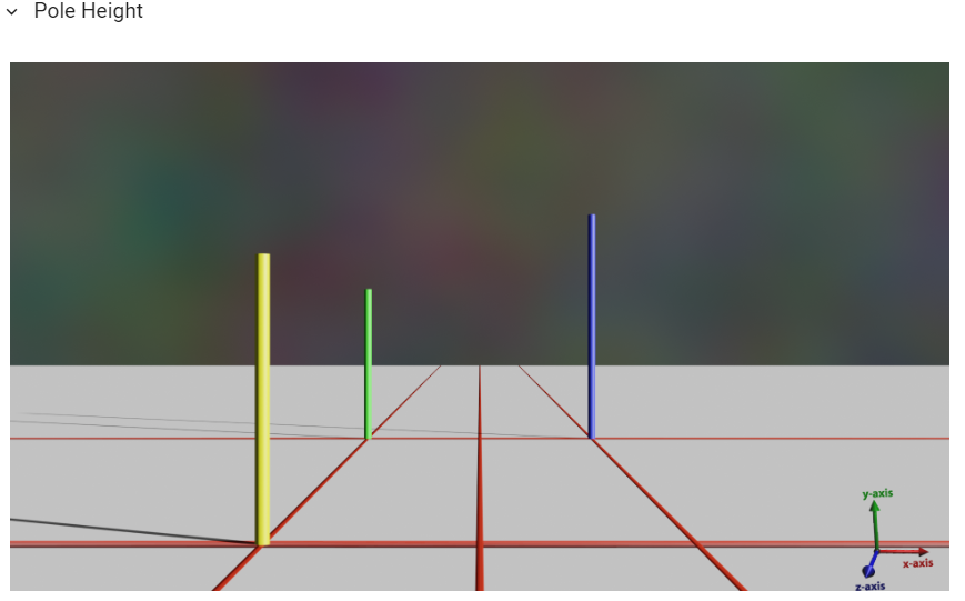 Solved Pole Height OverviewSingle-view metrology corresponds | Chegg.com