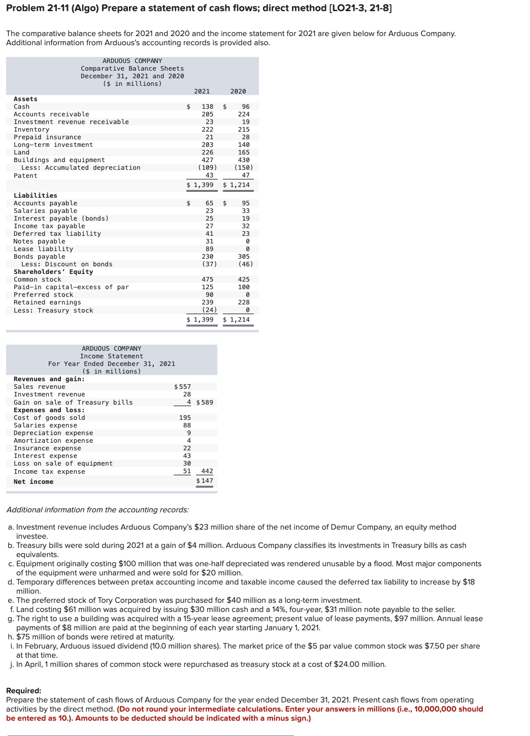 Solved Problem 21-11 (Algo) ﻿Prepare a statement of cash | Chegg.com