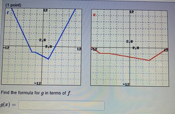 Solved (1 point) Find the formula for g in terms of f. g() = | Chegg.com
