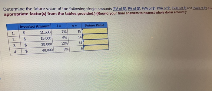 Solved Determine the combined present value as of December | Chegg.com