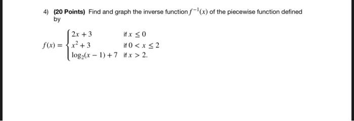 Solved 4) (20 Points) Find and graph the inverse function | Chegg.com Solved 4) (20 Points) Find and graph the inverse function | Chegg.com