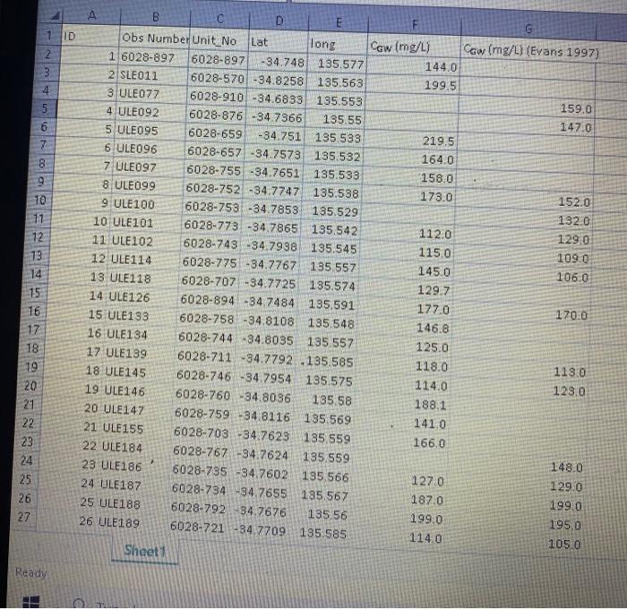 Solved Course: HydrogeologyCalculate the Chloride Mass | Chegg.com