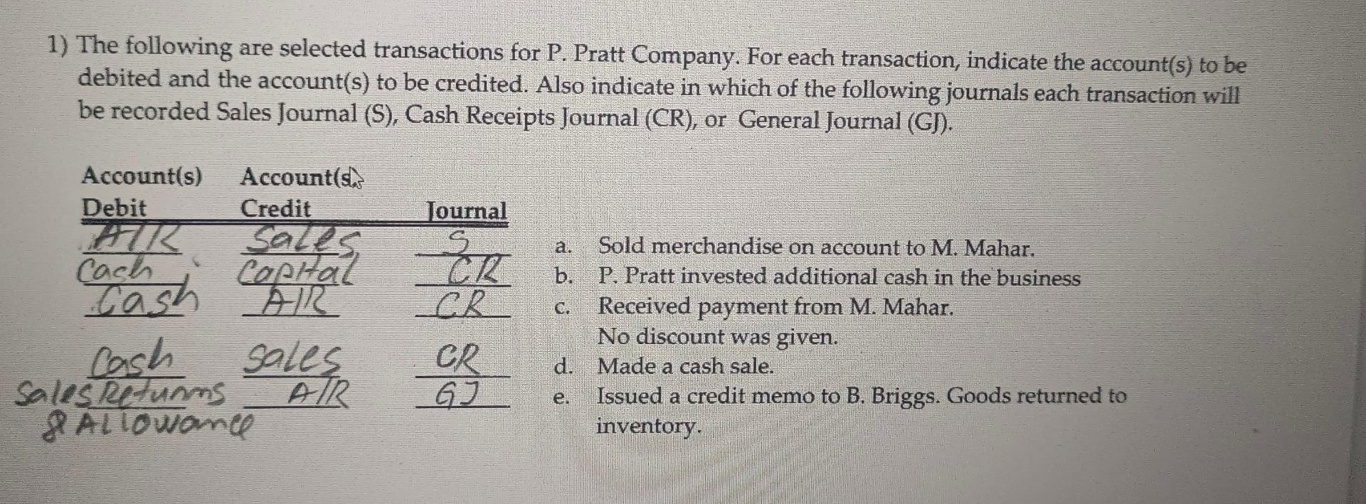 Solved 1) The following are selected transactions for P. | Chegg.com