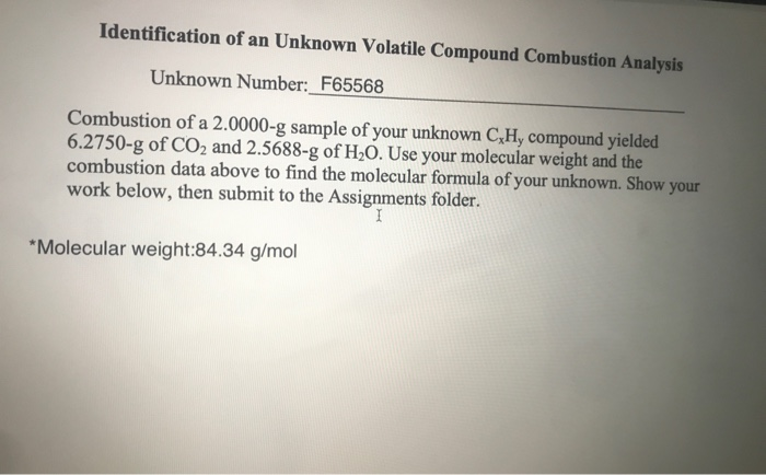 Solved Identification of an Unknown Volatile Compound | Chegg.com