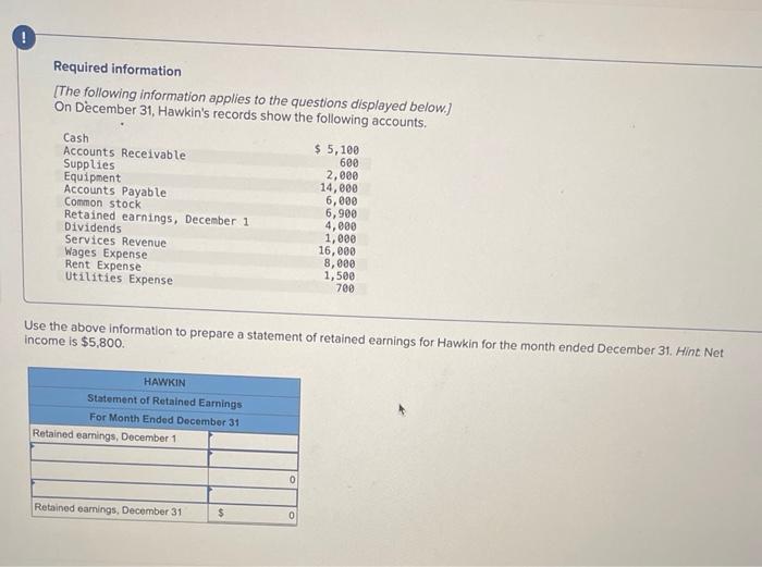 Solved Required information [The following information | Chegg.com