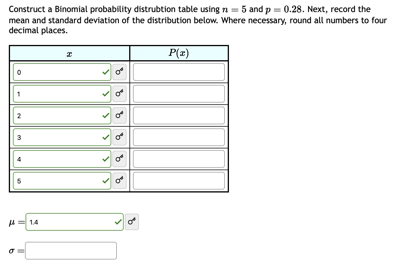 Solved Construct a Binomial probability distrubtion table | Chegg.com