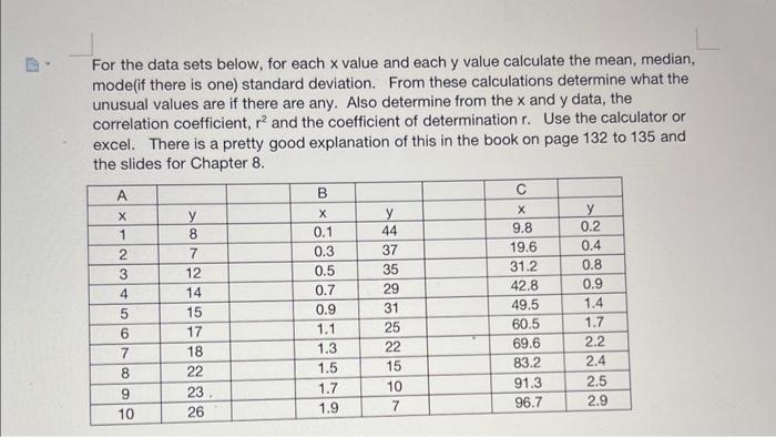 Solved For the data sets below, for each x value and each y | Chegg.com