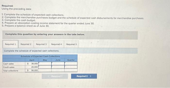 Solved Problem 8-29 (Static) Completing a Master Budget | Chegg.com