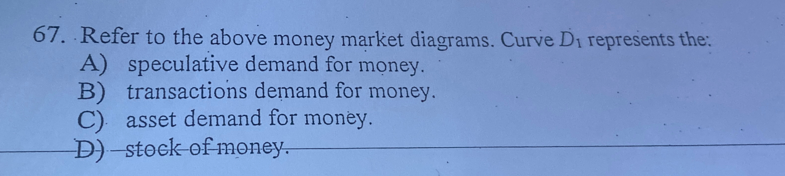 Solved Refer to the above money market diagrams. Curve D1 | Chegg.com