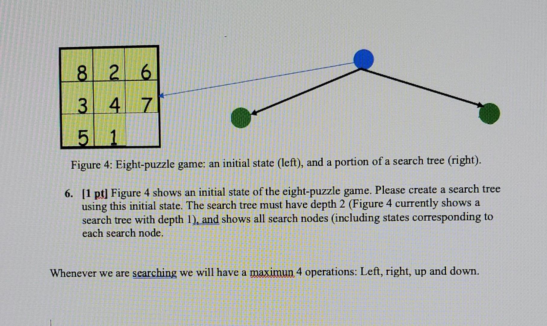 Solved 8126 31417 51 1 Figure 4: Eight-puzzle game: an | Chegg.com