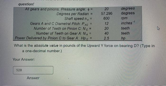 Solved \r\nOther tabulated data is shown in the table below. | Chegg.com