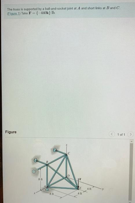 Solved The truss is supported by a ball-and-socket joint at | Chegg.com