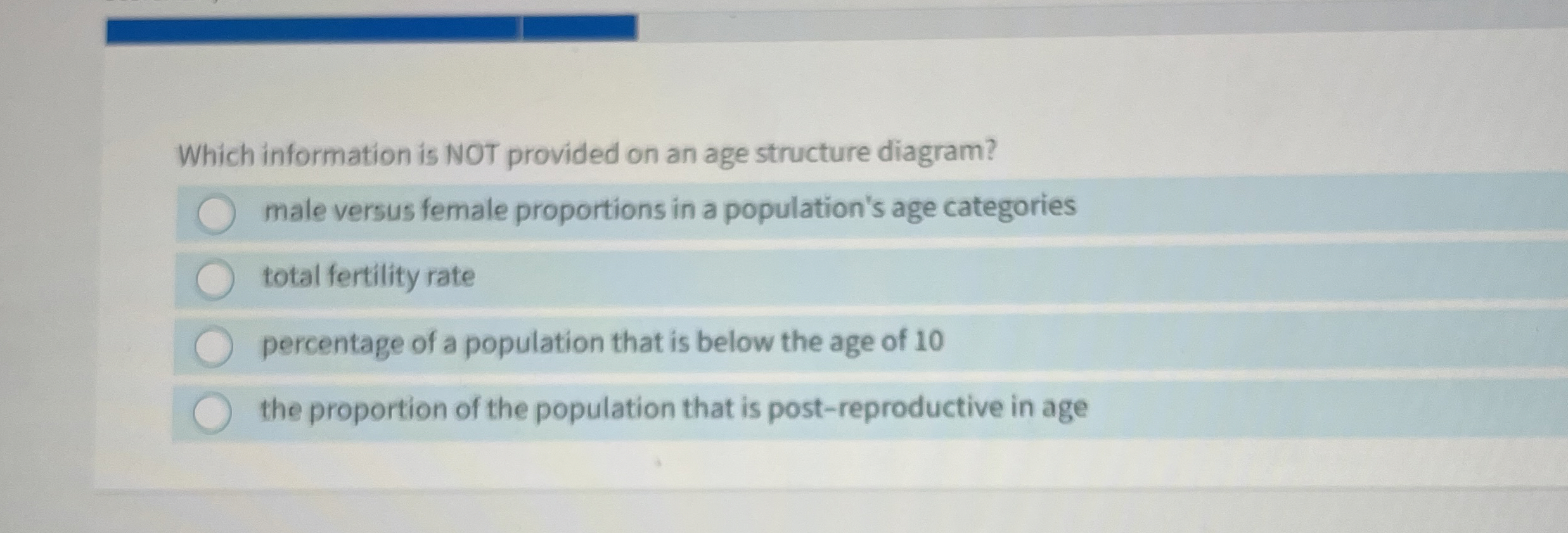 Solved Which information is NOT provided on an age structure | Chegg.com