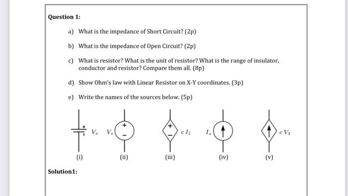 Solved Question 1: a) What is the impedance of Short | Chegg.com