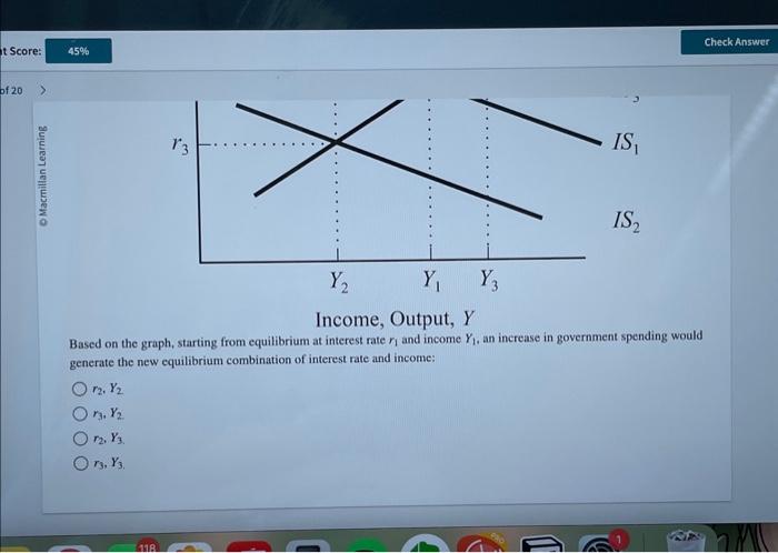 Solved IIบบні, vแtpul, IIncome, Output, Y Based on the | Chegg.com