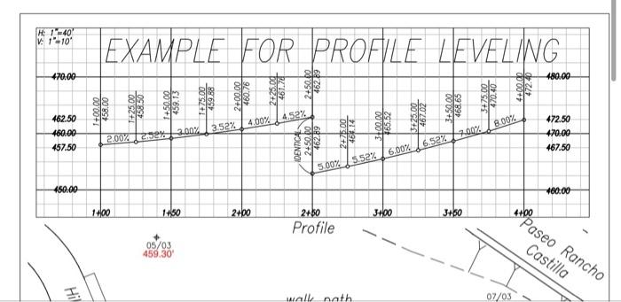 Solved just a question, how were the percentages found in | Chegg.com