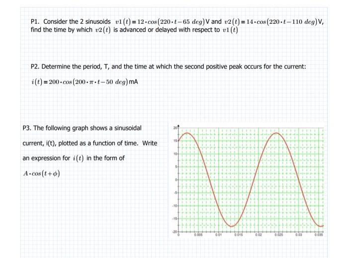 Solved P1. Consider the 2 sinusoids | Chegg.com