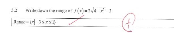 Solved 3.2 ﻿Write down the range of f(x)=24-x22-3 ﻿Range | Chegg.com