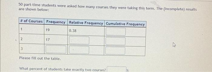 Solved 50 part-time students were asked how many courses | Chegg.com