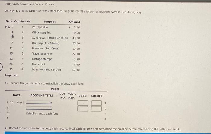 Solved Petty Cash Record and Journal Entries On May 1, a | Chegg.com