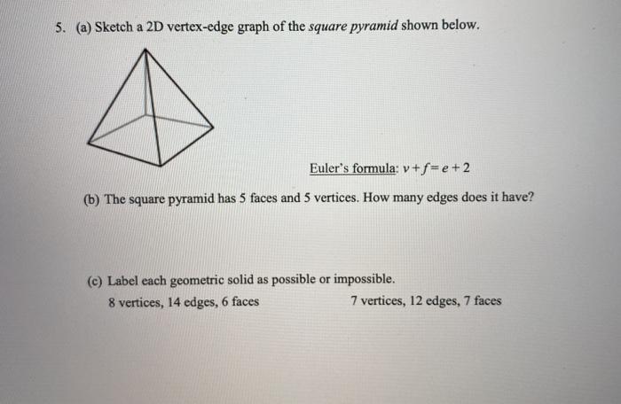 Solved 5. (a) Sketch a 2D vertex-edge graph of the square | Chegg.com