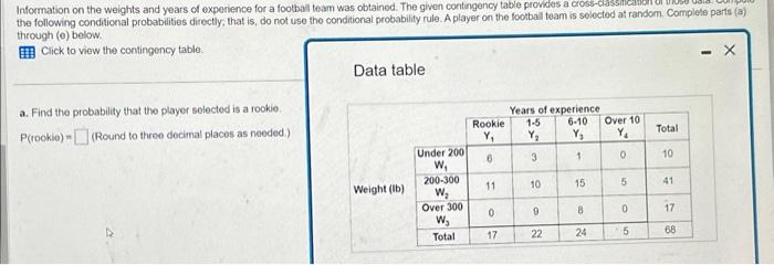 Solved the following conditional probabilities directly, | Chegg.com