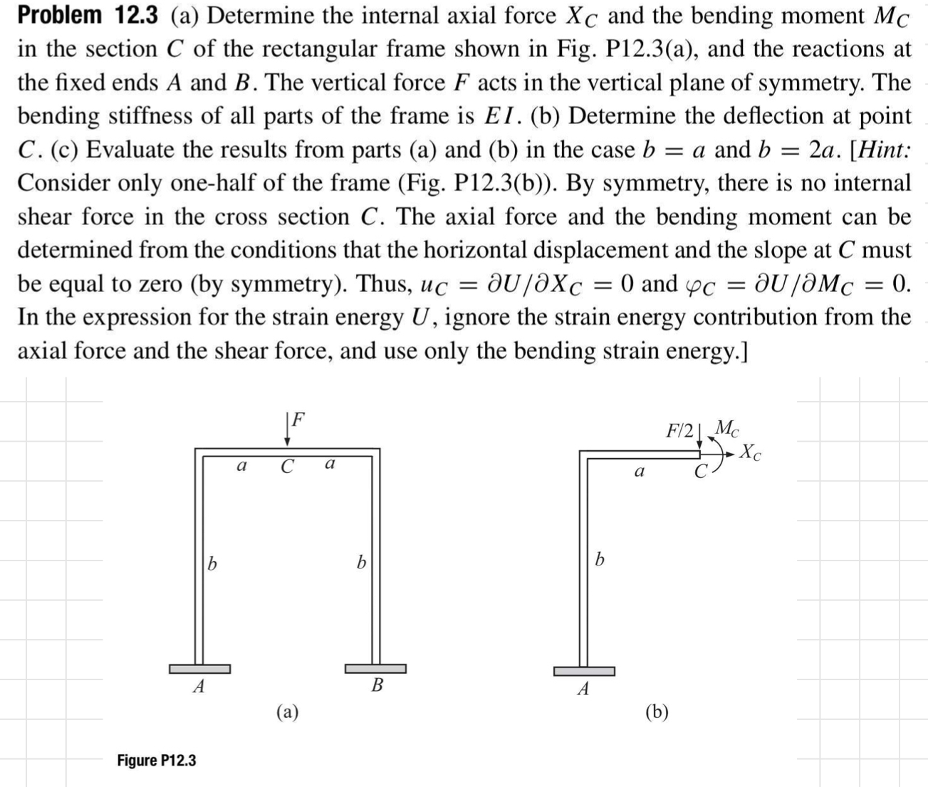 Solved Problem 12.3 (a) ﻿Determine the internal axial force | Chegg.com