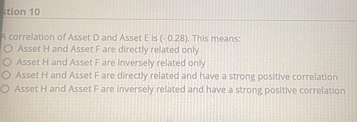 Solved correlation of Asset D and Asset E Is (−0.28). This | Chegg.com
