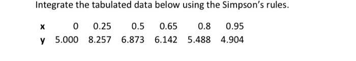 Solved Integrate the tabulated data below using the | Chegg.com
