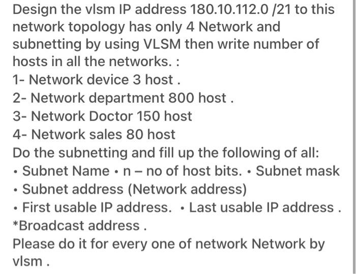 Solved Design the vlsm IP address 180.10.112.0 /21 to this | Chegg.com